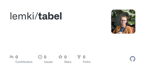 Github Lemki Tabel