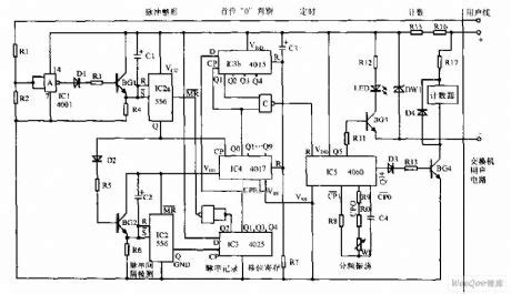 The Crossbar User Extension Outside Metering Device Circuit Function Signal Generator Signal