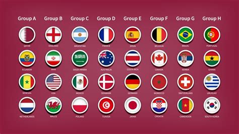 Flags Of The Countries Participating In Fifa Vector Image
