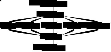 Windows Event Log Complete Guide To System Monitoring And Advanced Troubleshooting Codelucky