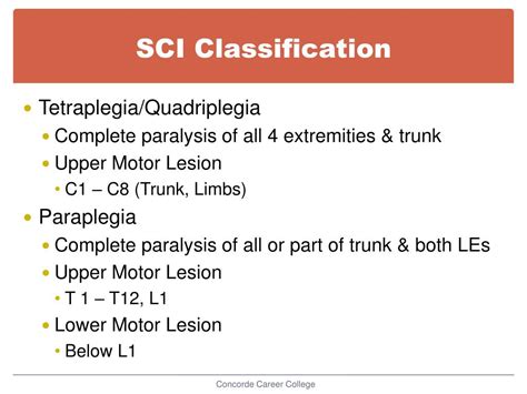 Ppt Concorde Career College Physical Therapist Assistant Powerpoint