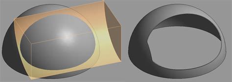 The Void And The Revolve Revit News