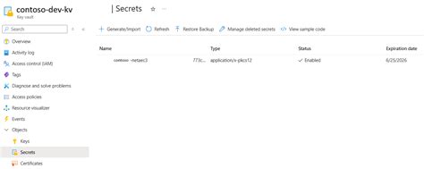 Attempting To Download A Certificate Imported As A Key Vault Secret