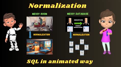 Normalization Explained In 5 Mins Normalization In Animated Way Sql Youtube