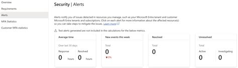 Respond To Security Events With The Security Alerts Dashboard Partner