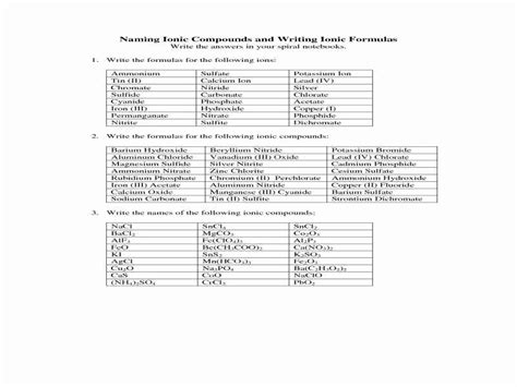 Naming Binary Ionic Compounds Worksheet