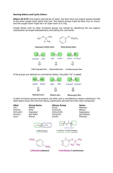 Naming Ethers The Organic Groups Might Be Alkyl Aryl Or Vinylic