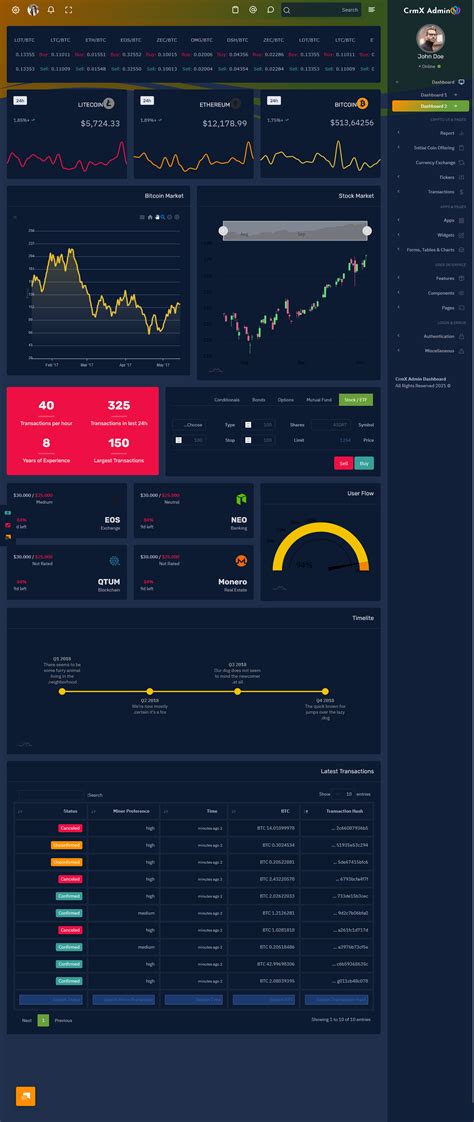New CRM Dashboard With Bootstrap HTML Template