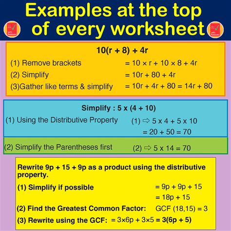 Simplifying And Evaluating Algebraic Expressions Year 7 And 8 Teaching