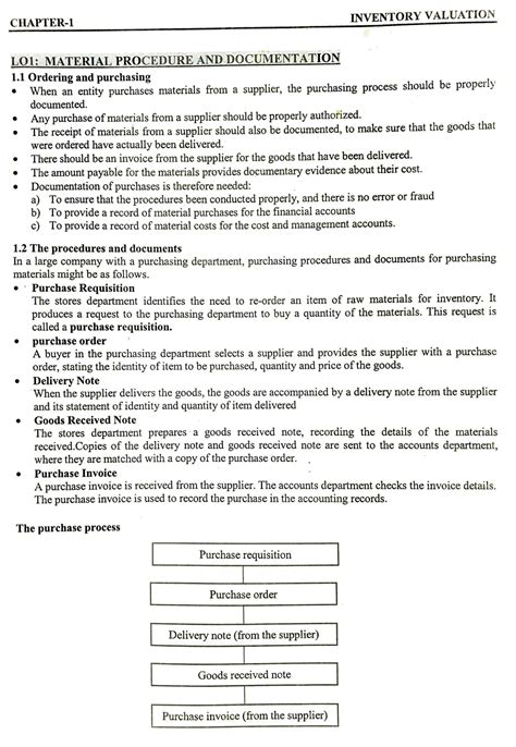 Solution Cost Accounting Inventory Valuation Methods Lifo Fifo
