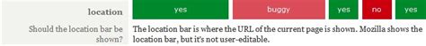hide the browser address bar javascript sitepoint forums web