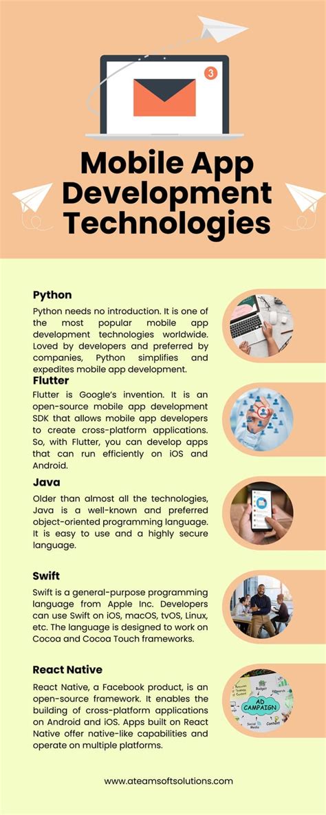 Unlocking The Power Of Mobile App Development Exploring The Latest Technologies Pdf