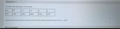 Solved Question 1 Consider The Data Given In The Table 04