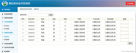 基于java的高校奖学金评定系统的设计与实现 奖学金管理系统的关系模型设计 csdn博客