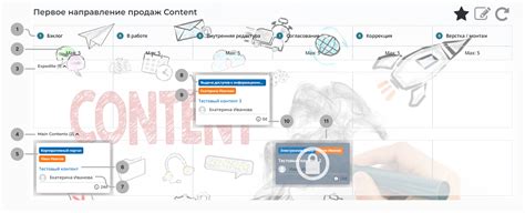 Инструменты контента Simpleone Documentation