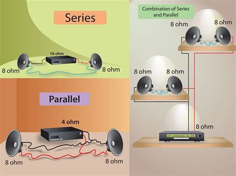 How To Wire Speakers Steps With Pictures Artofit