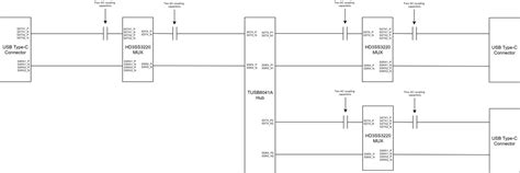 TUSB A AC Coupling Capacitor Placement Interface Forum Interface TI E E Support Forums