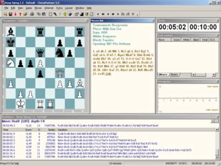GUI Chessprogramming Wiki