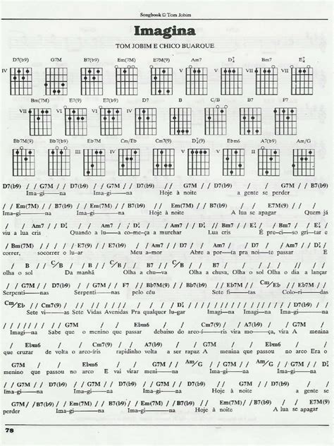 Imagina Tom Jobim 2022 07 10 15 30 07 Utc Pdf