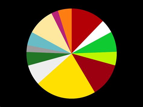 Lego Scala Celebration • Set 3159 • Setdb • Merlins Bricks