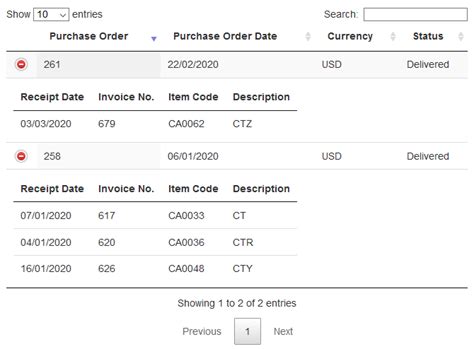 javascript Como agrupar filas secundarias en Datatables Stack Overflow en español