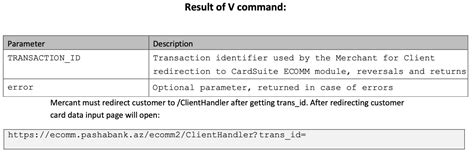 Python Integration The Bank Payment System Stack Overflow