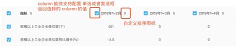 table 能否新增如下功能。 · issue 17384 · ant design ant design · github