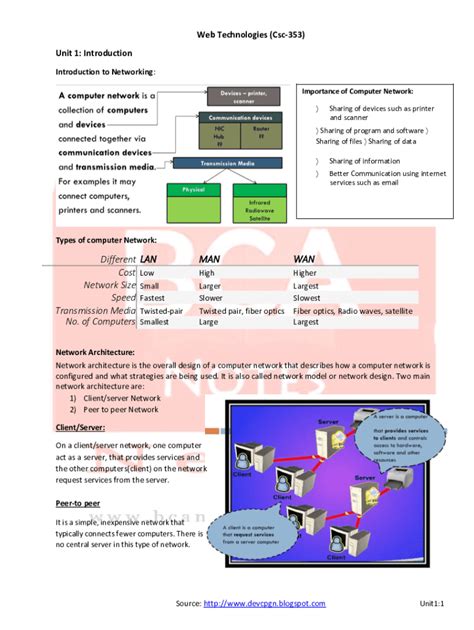 Fillable Online Importance Of Computer Network Fax Email Print Pdffiller