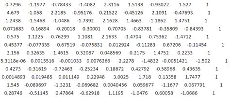 Given A Set Of A Find The Fundamental Matrix The Chegg Com