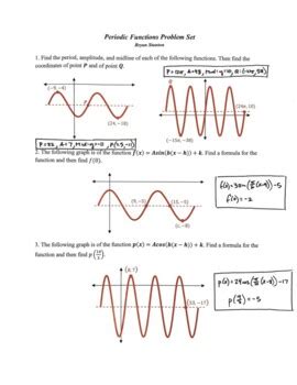 IB Math SL Periodic Functions Problem Set Answer Key By Carolina IB Math