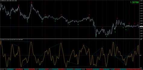 Corridor Ssa Normalized End Pointed Mtf 2 Nrpmq4