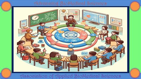 Application Of Group Dynamics Be Applied In Daily Classroom Teaching