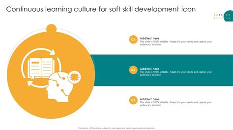 continuous learning culture for soft skill development icon ppt slide