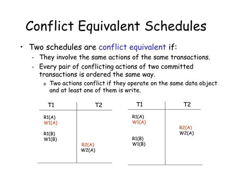 ppt concurrent execution of user programs is essential for good dbms