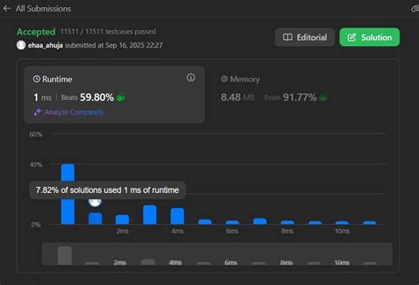 Day2 Codingchallenge Leetcode Cplusplus Problemsolving