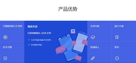 融云 融云即时通迅 免费试用、评价 鲸选型