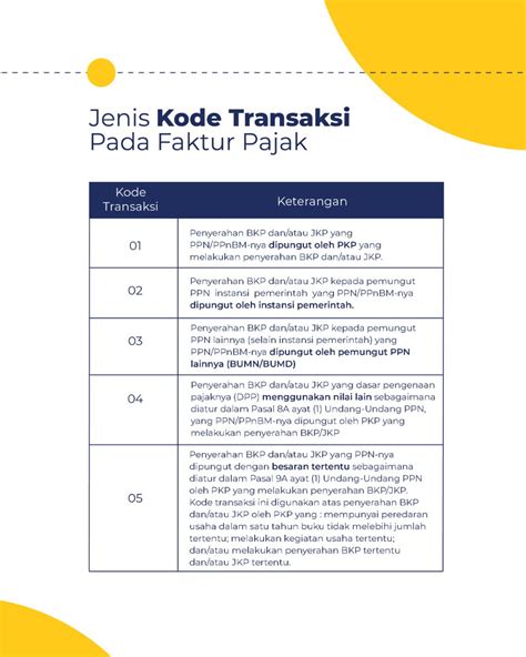 Elsyahid Jaya Tabel Dan Kode Jenis Pajak Dan Kode Jenis Setoran Hot