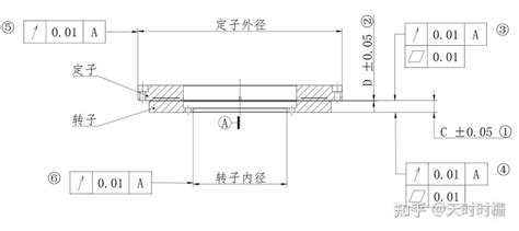 时栅编码器安装注意事项，建议收藏！ 知乎