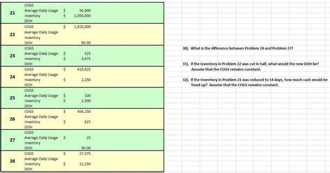 solved 30 what is the difference between problem 24 and