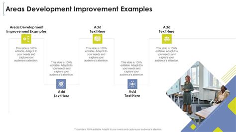 Areas Development Improvement Examples In Powerpoint And Google Slides Cpb PPT Sample