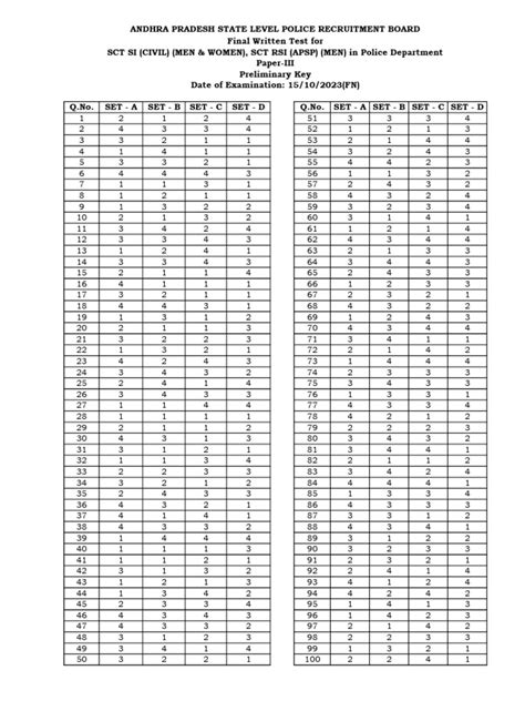 Arithmetic Reasoning 1 Pdf