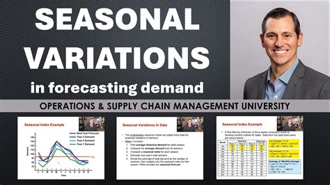 Seasonal Variations In Demand Step By Step Guide How To Create A