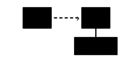 Feature Rich And Affordable Ndmp Backup Solution