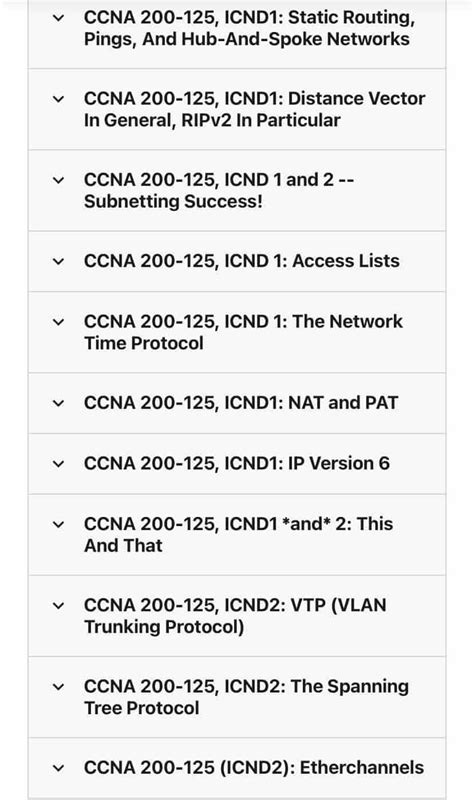 Best Cisco CCNA Course On Udemy EduReviewer