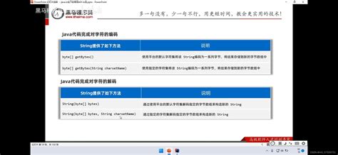 大白话让你搞懂字符集与乱码，让你心中不再有小疑问！ Csdn博客