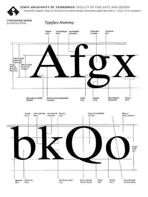 Type Classification Pdf Typography Publishing