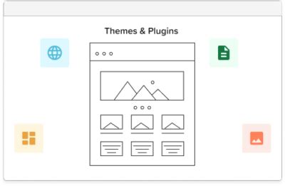WC Vendors The Original WooCommerce Multi Vendor Plugin