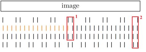 Spacing How To Fix Column Alignment In Lstlisting With Columnsfixed