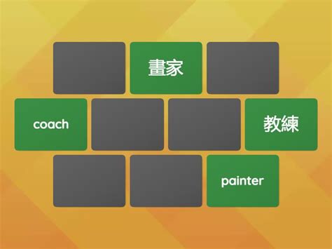 Gender Equality Matching Pairs