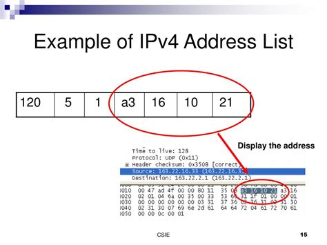 Ppt Rfc 3361 Dhcp Option For Sip Servers Powerpoint Presentation